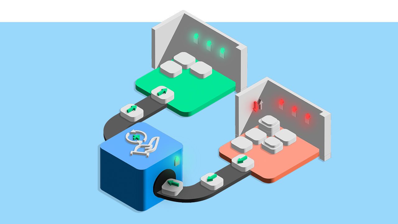 Backup as a Service for your servers, cloud and workstations